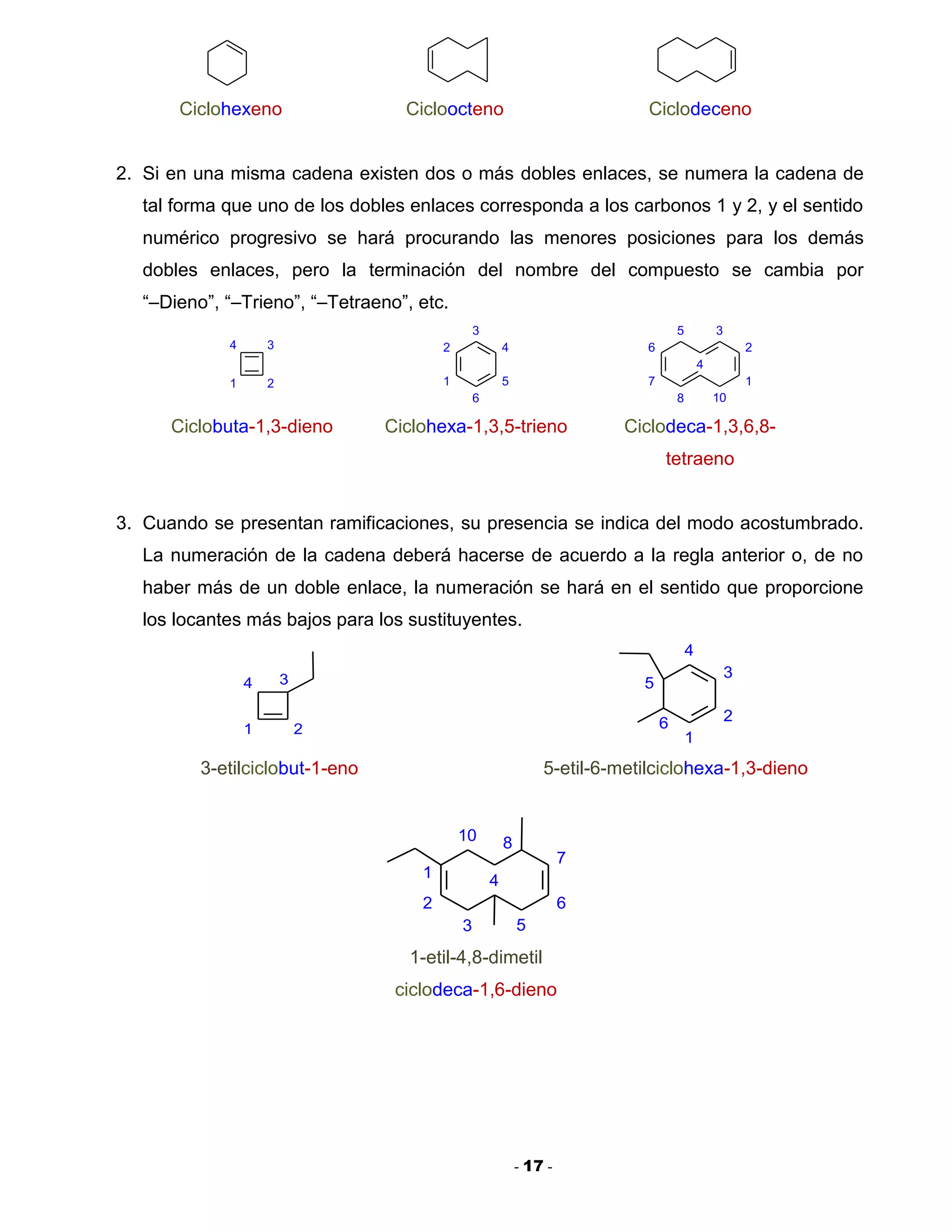Nomenclatura de hidrocarburos alifaticos | PDF