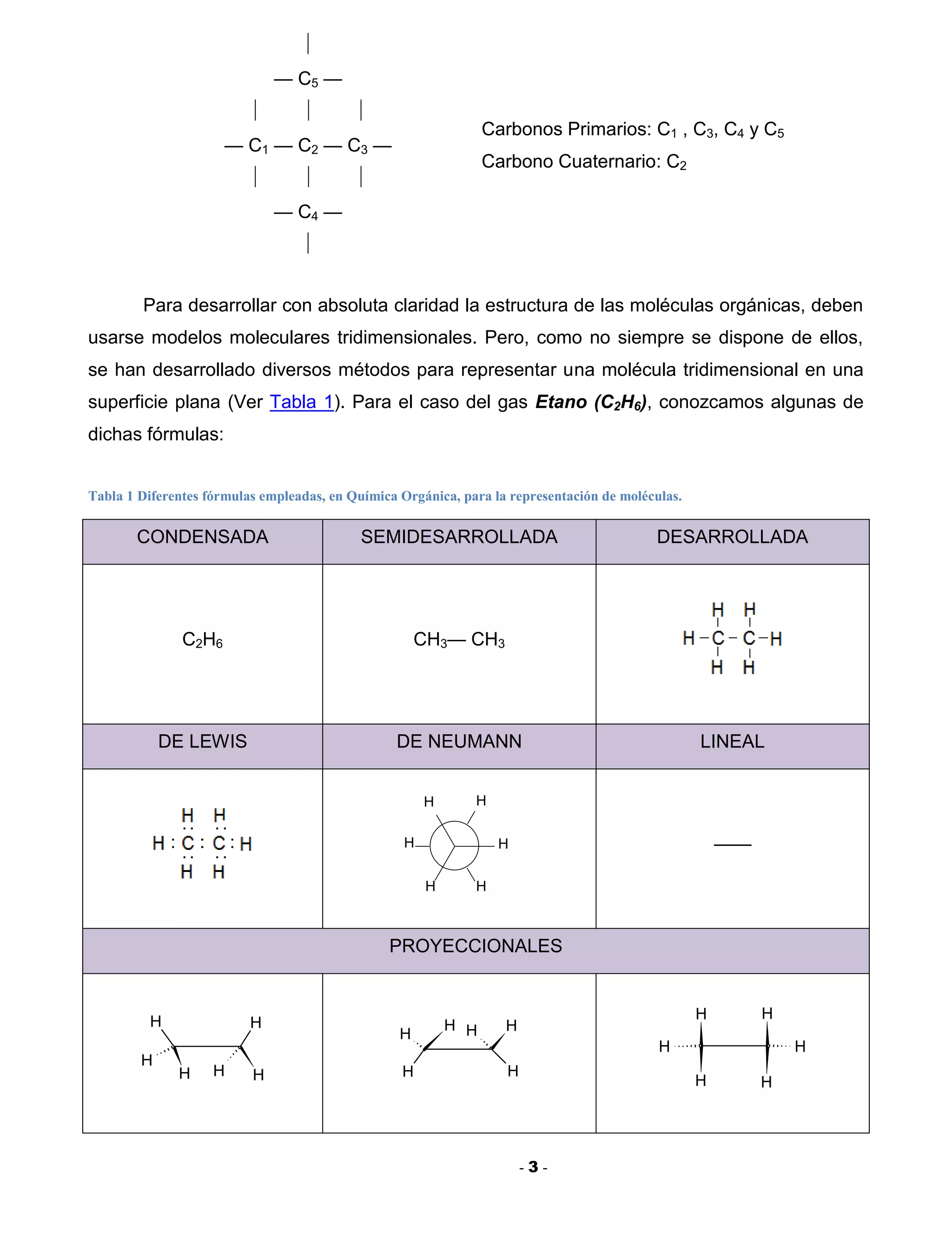 Nomenclatura de hidrocarburos alifaticos | PDF