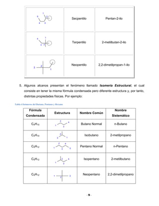Nomenclatura de hidrocarburos recomendaciones de la iupac 2004 | PDF