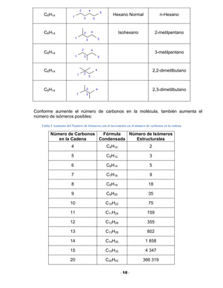 Nomenclatura de hidrocarburos recomendaciones de la iupac 2004 | PDF