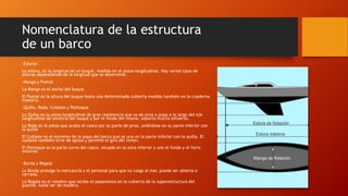Nomenclatura de la estructura de un barco.pptx