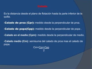 Nomenclatura del buque y proyecciones | PPTX