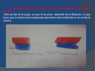 Nomenclatura del buque y proyecciones | PPTX