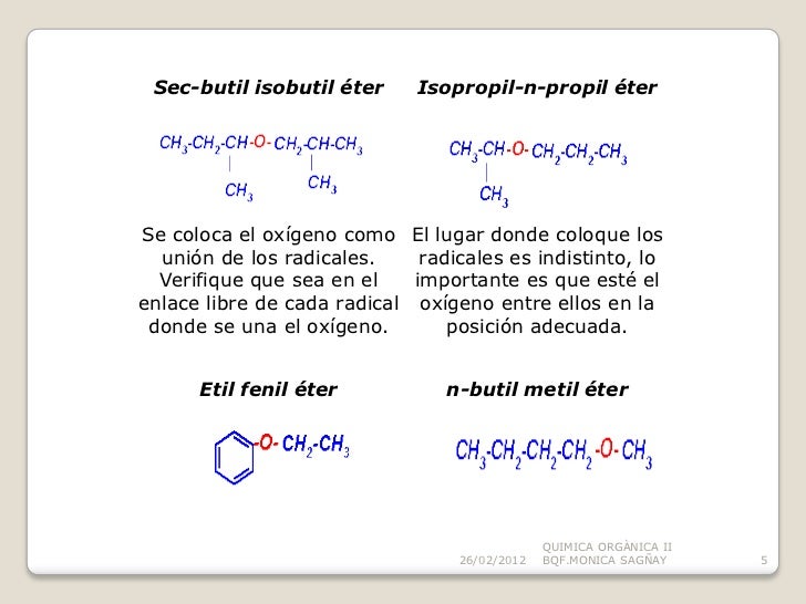 Nomenclatura del eter