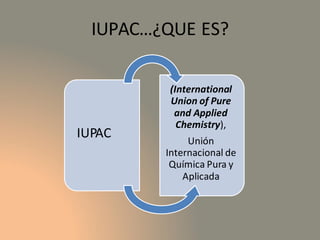 NOMENCLATURA DE MEDICAMENTOS Y QUIMICA LEGAL (1).pdf