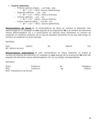 Nomenclatura de quimica de compuestos inorganica.docx