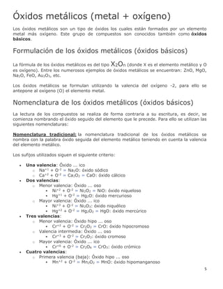 Nomenclatura de quimica de compuestos inorganica.docx