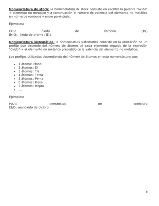 Nomenclatura de quimica de compuestos inorganica.docx