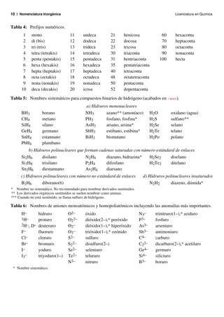 Nomenclatura de quimica inorganica (2) | PDF