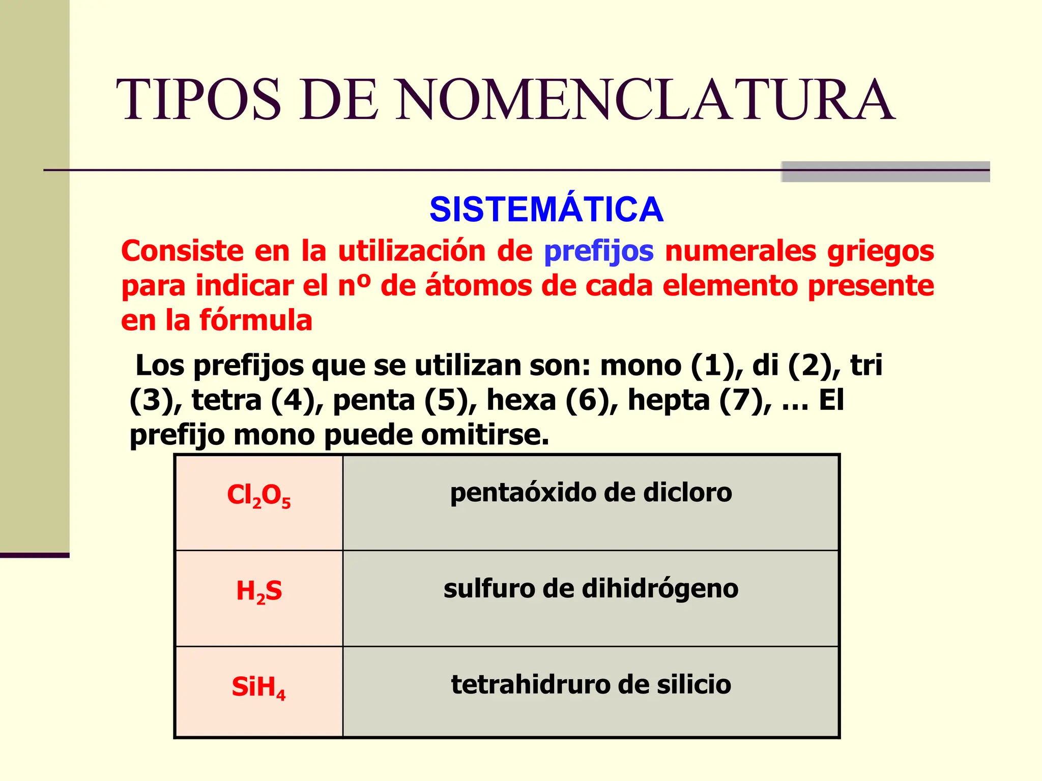 nomenclatura de química.pptx