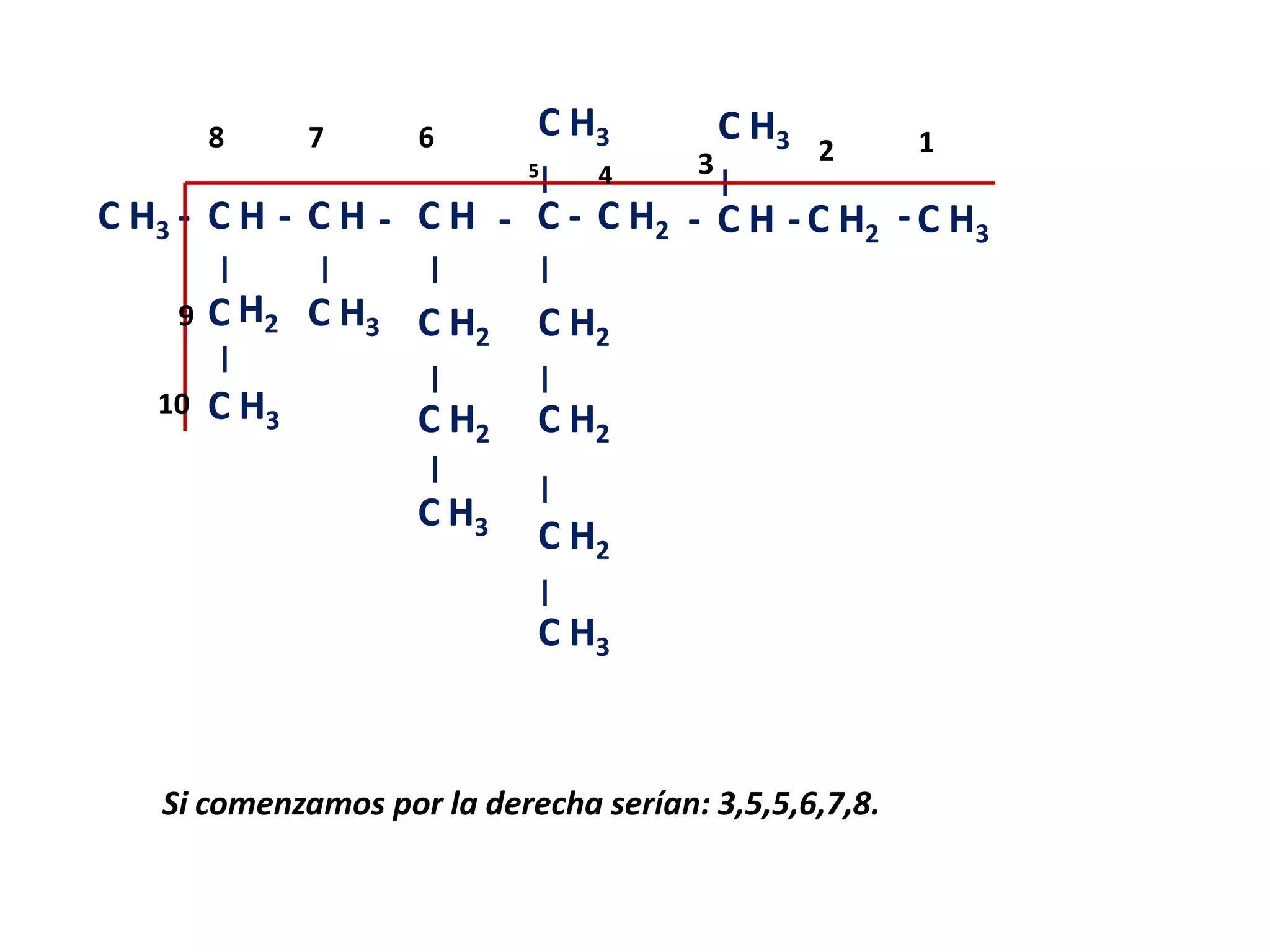 Nomenclatura de un alcano ramificado 2 | PPT