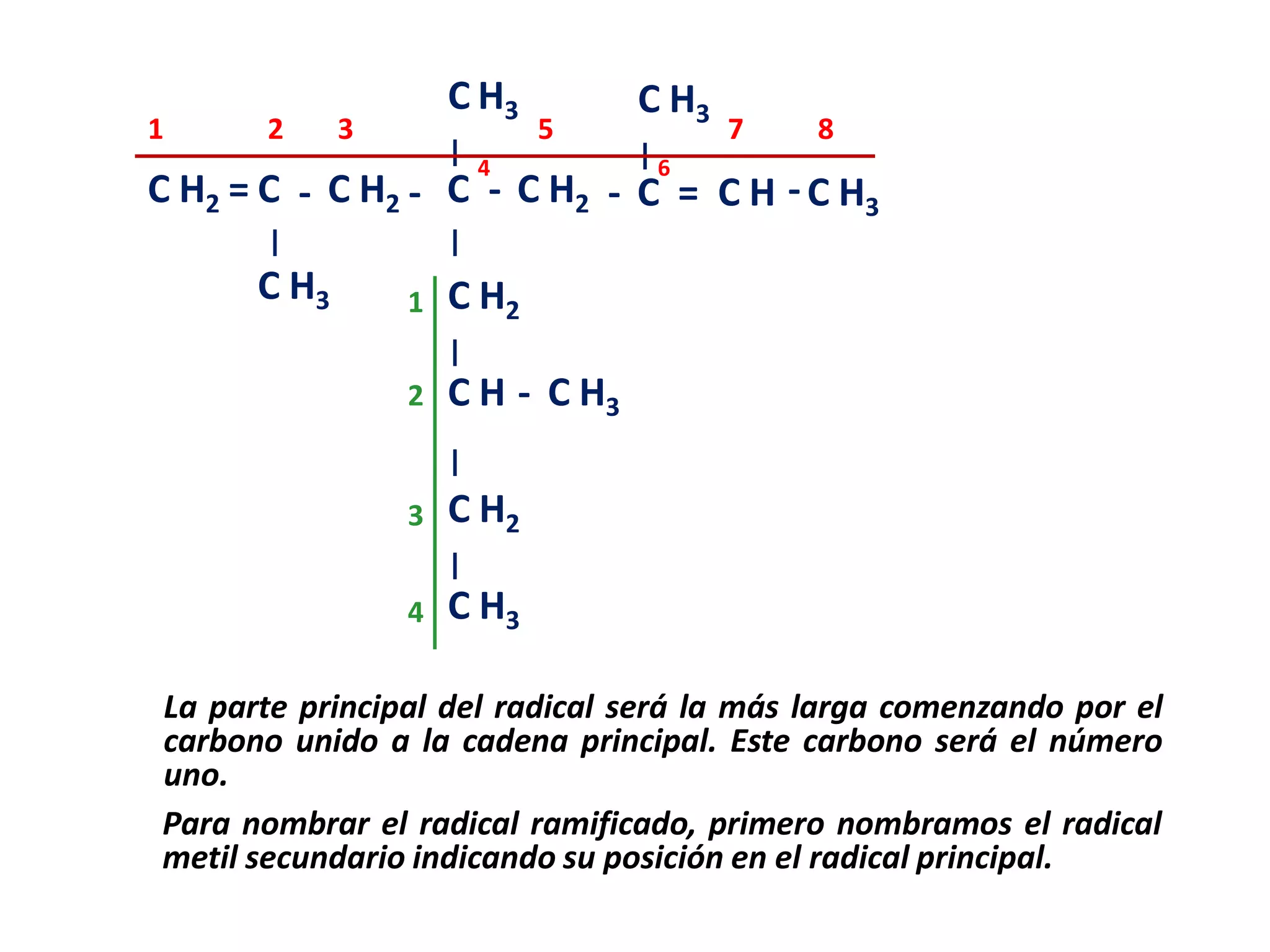 Nomenclatura de un alqueno ramificado 1 | PPTX