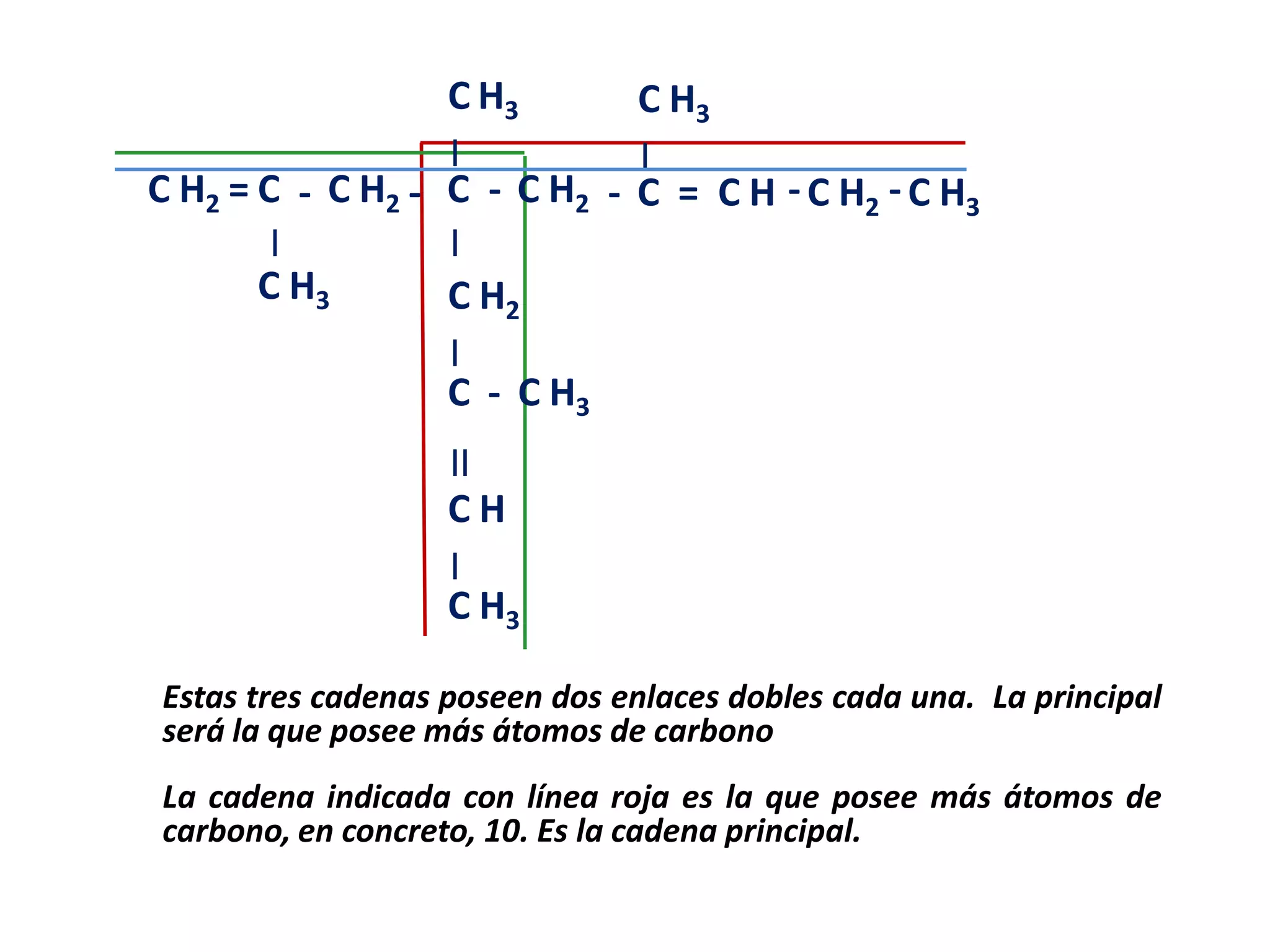 Nomenclatura de un alqueno ramificado 2 | PPT