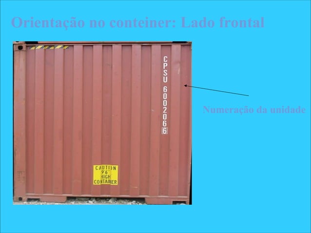 Nomenclatura e peças de container