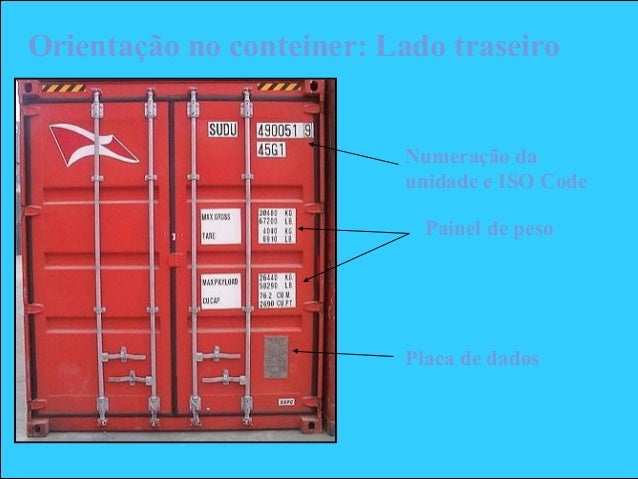 Nomenclatura e peças de container