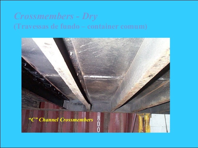 Nomenclatura e peças de container