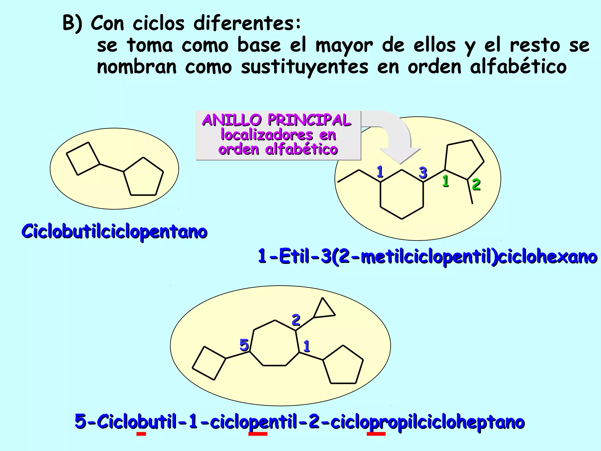 Nomenclatura HC alifaticos | PPT