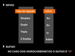 Nomenclatura hidrocarbonetos combustiveis | PPTX
