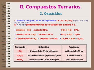 Nomenclatura y formulación en química inorgánica | PPTX