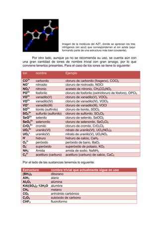 Nomenclaturainorganica1 | PDF