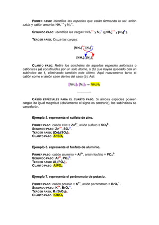 Nomenclaturainorganica1 | PDF