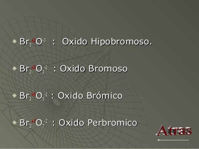 Nomenclatura inorgánica