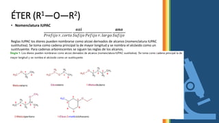 Nomenclatura Orgánica | PPTX