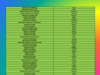 Nomenclatura grupo4 | PPTX