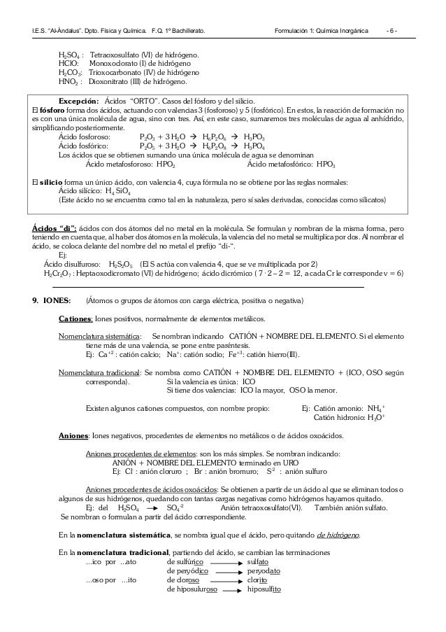 Nomenclatura Inorganica Ejercicios Resueltosdoc Cromo