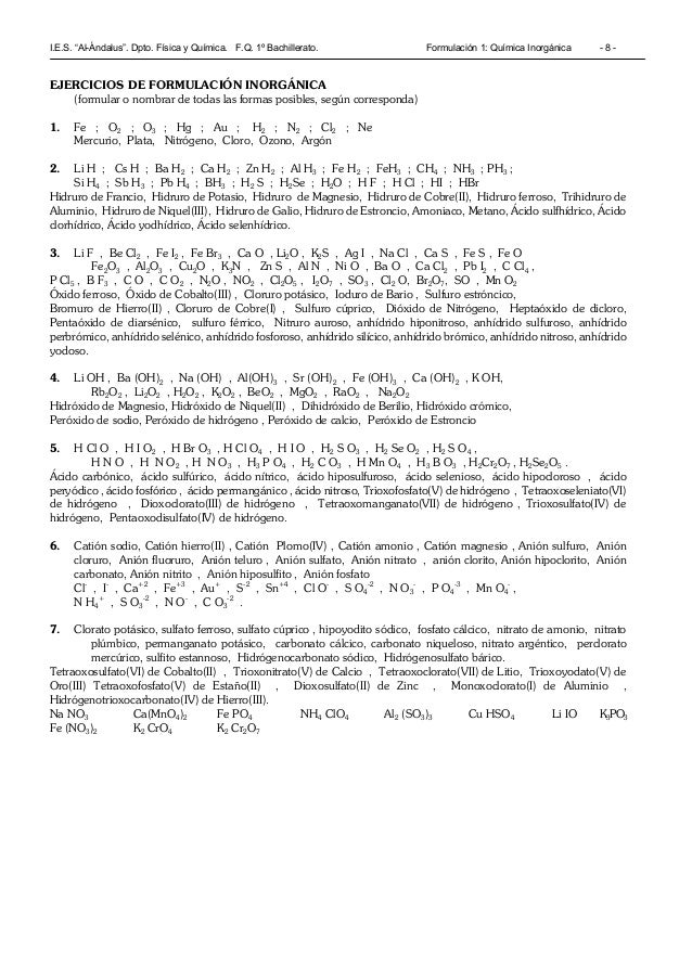 Nomenclatura Inorganica Ejercicios Resueltosdoc Cromo