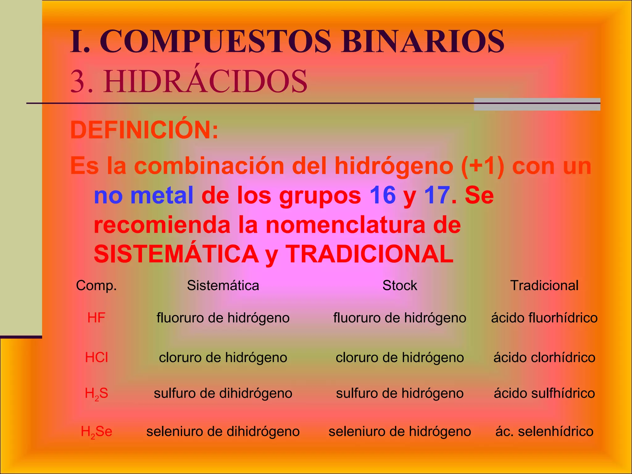 Nomenclatura quimica | PPT
