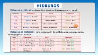 Nomenclatura quimica | PPT