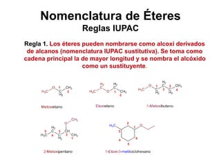 nomenclaturaquimicaorganica-140102191145-phpapp01.pptx