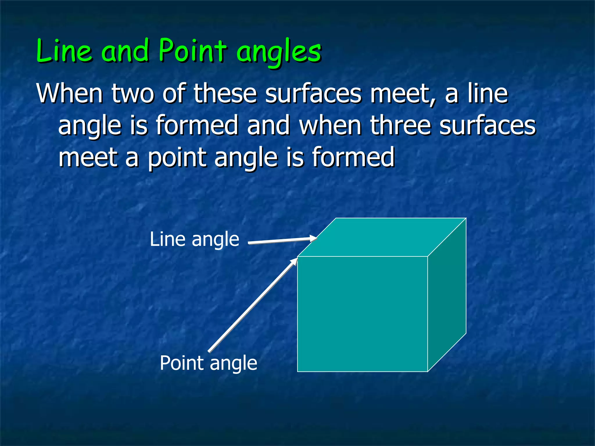 Dental Terminology | PPT