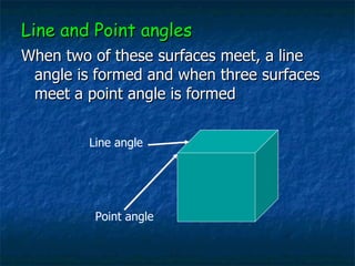 Dental Terminology | PPT
