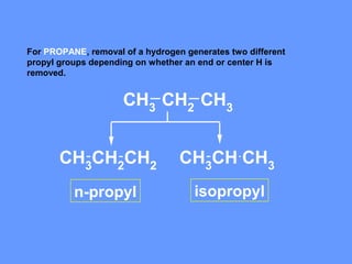 Nomenclature | PPT | Chemistry | Science