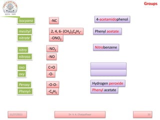 Nomenclature | PPT