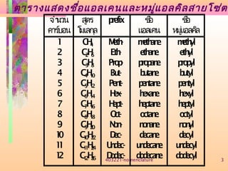 Nomenclature | PPT