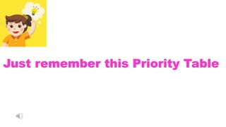 IUPAC Nomenclature of Organic compounds | PPTX