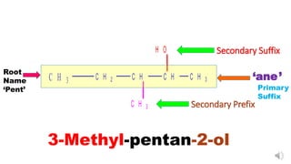 IUPAC Nomenclature of Organic compounds | PPTX