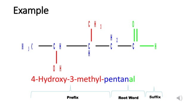 IUPAC Nomenclature of Organic compounds | PPTX