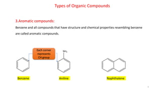 Nomenclature | PPTX