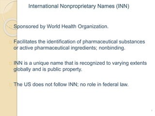 Nomenclature.pptx