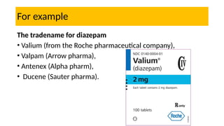 Nomenclature.pptx Generic Chemical Trade | PPTX