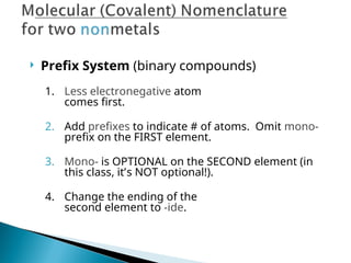Naming chemistry compound, Chemistry chemistry | PPT