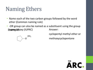 Nomenclature of Iupac for organic chemistry | PDF