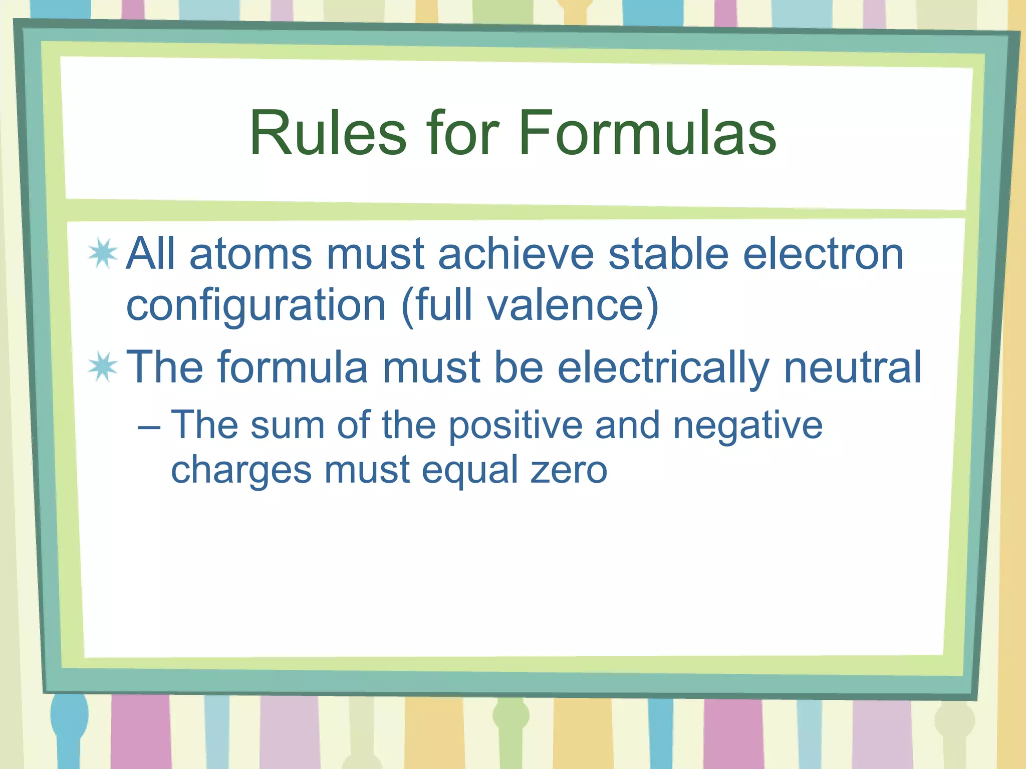 Nomenclature Bonding Part 2 | PPT