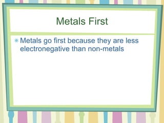 Nomenclature Bonding Part 2 | PPT