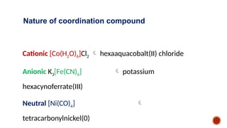 Nomenclature Part 1 (coordination compounds) | PPTX