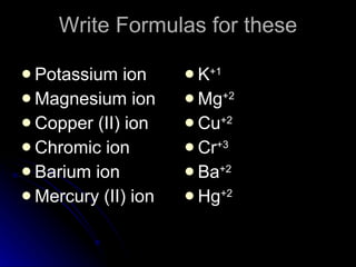 Nomenclature 1 ions | PPT